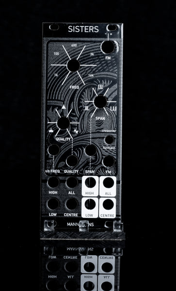 Three Sisters – magpie modular
